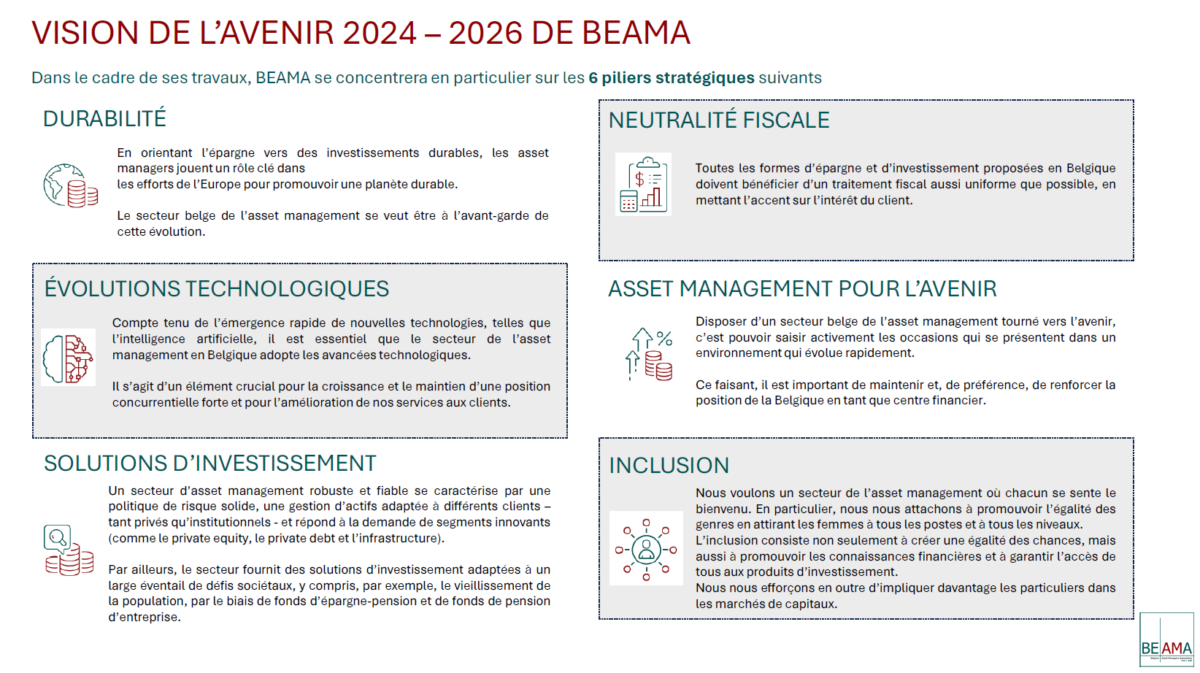 Qui est BEAMA – BEAMA