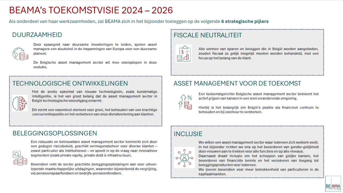 Wie is BEAMA – BEAMA